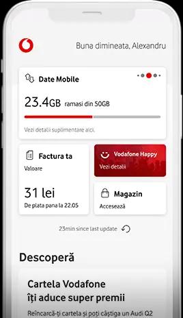 Vodafone România finalizează achiziția Telekom România Mobile ...